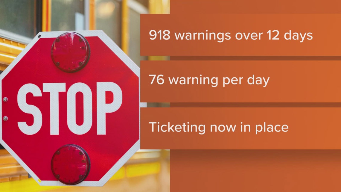 Results seen from new school bus 'stop-arm' safety program in Fairfax ...