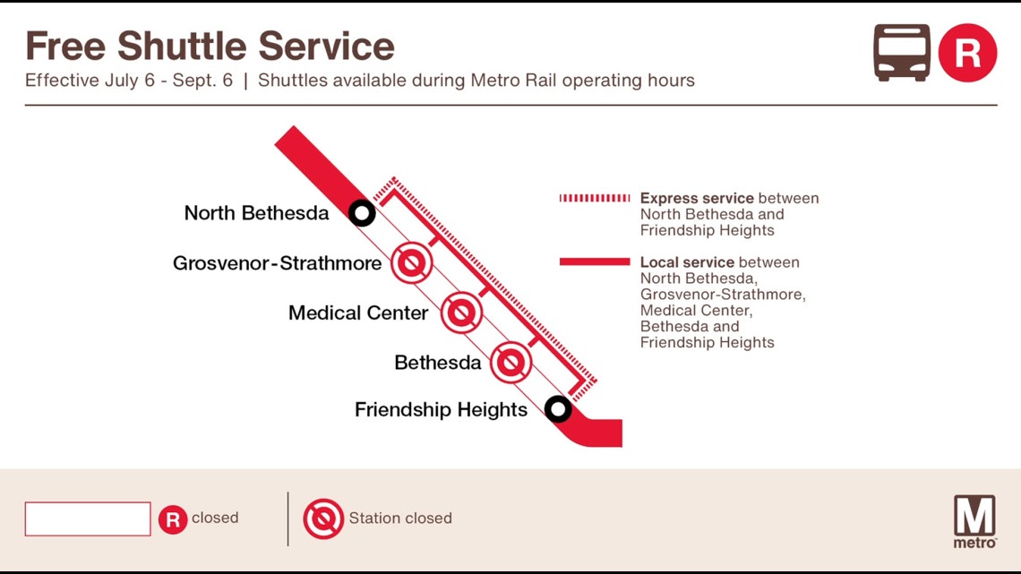 Red Line Shutdown: What commuters need to know for Summer 2026 | wusa9.com