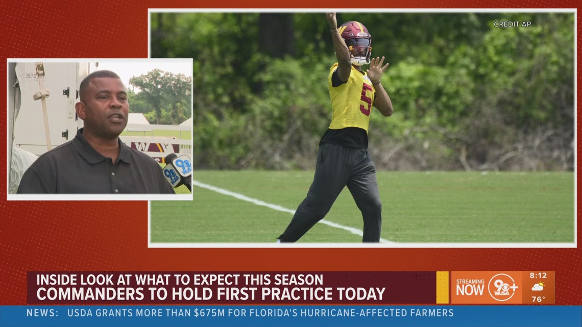Sports commentator Lou Holder shares his Commanders predictions for ...