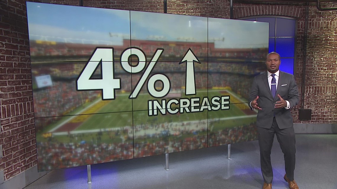 Washington Commanders raise season ticket prices despite the worst ...