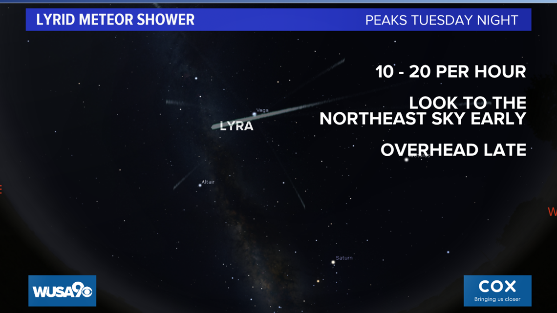 Here's how to watch the Lyrid meteor shower | wusa9.com