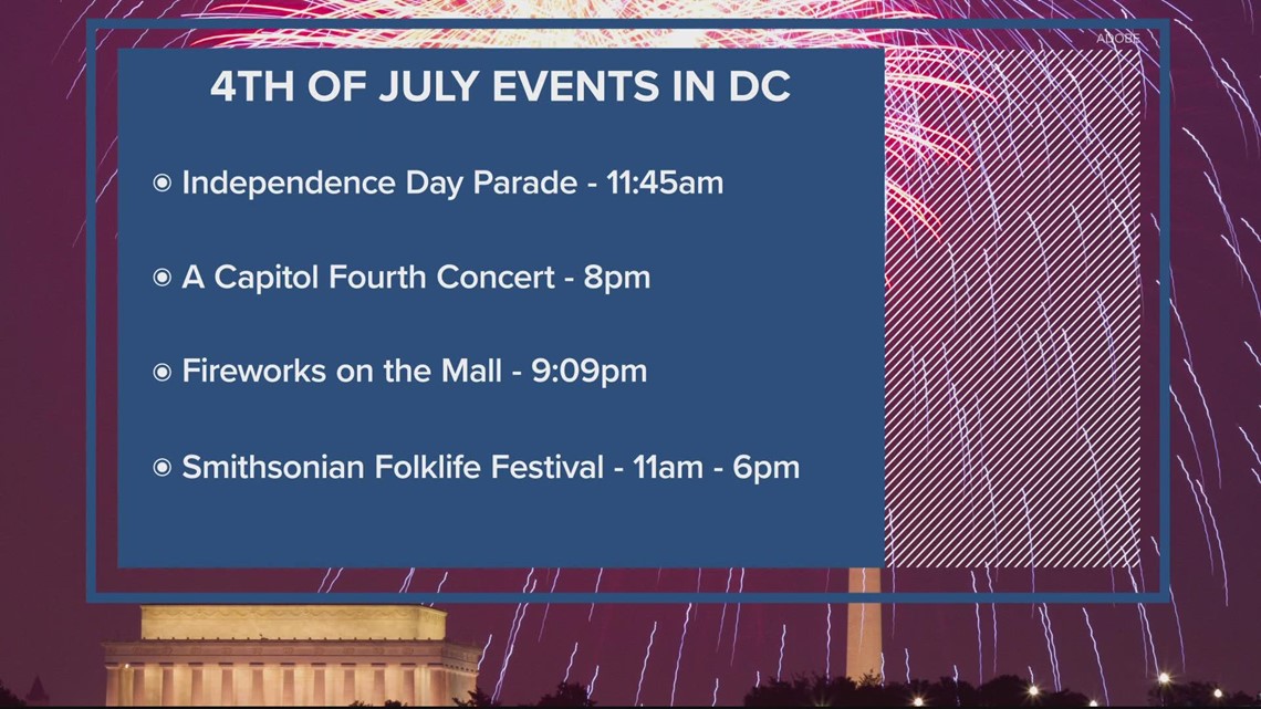 Here's what to expect for Fourth of July celebration on the National ...