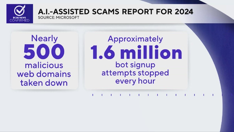 VERIFY | Fact Checking | wusa9.com VERIFY | Fact Checking | wusa9.com