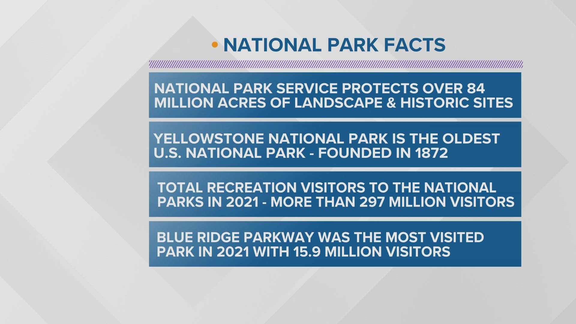 How to celebrate National Park week | wusa9.com