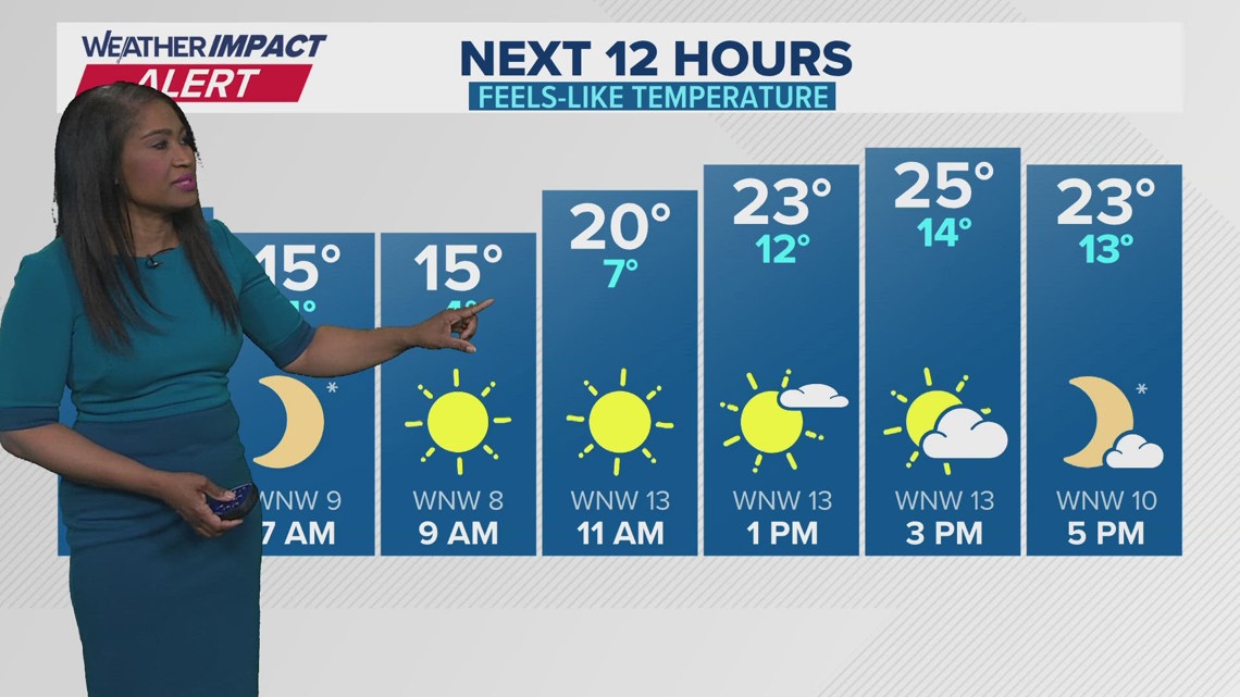 DC morning weather: Jan. 29, 2026 | Cold blast won’t quit as ...