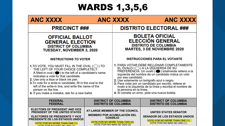 Do I have to fill out my whole ballot for it to count? No | wusa9.com