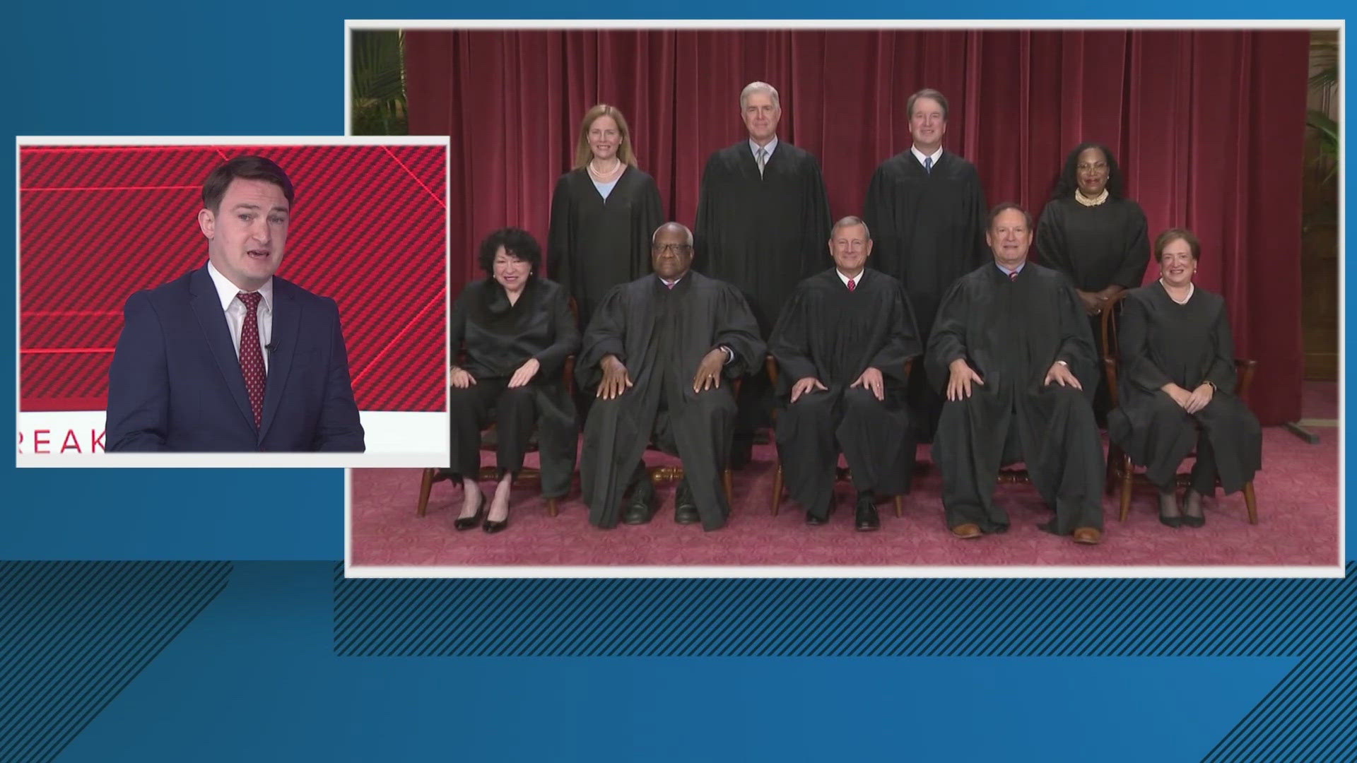 Supreme Court's conservatives end nationwide injunctions, handing Trump big win | wusa9.com