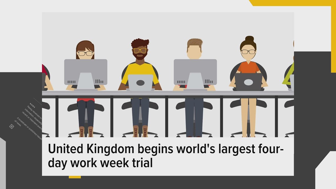 Mic Drop | How would you feel about a four-day work week? | wusa9.com