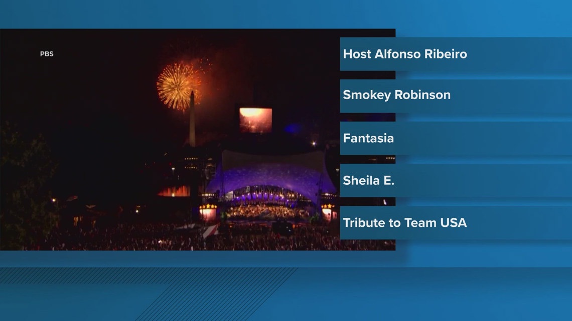 Fireworks and Fantasies: A Capitol Fourth Concert's dazzling artist ...