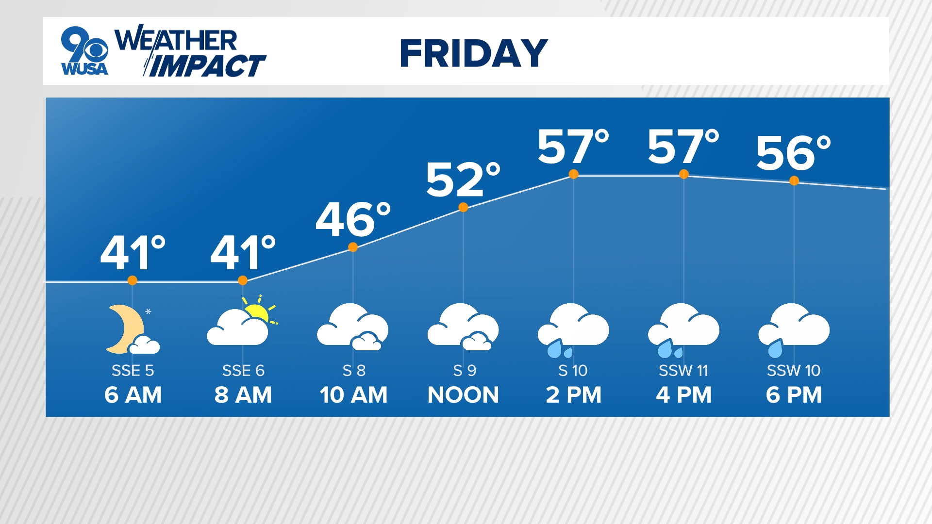 Catherine Hoggle found competent to stand trial by Montgomery County ...