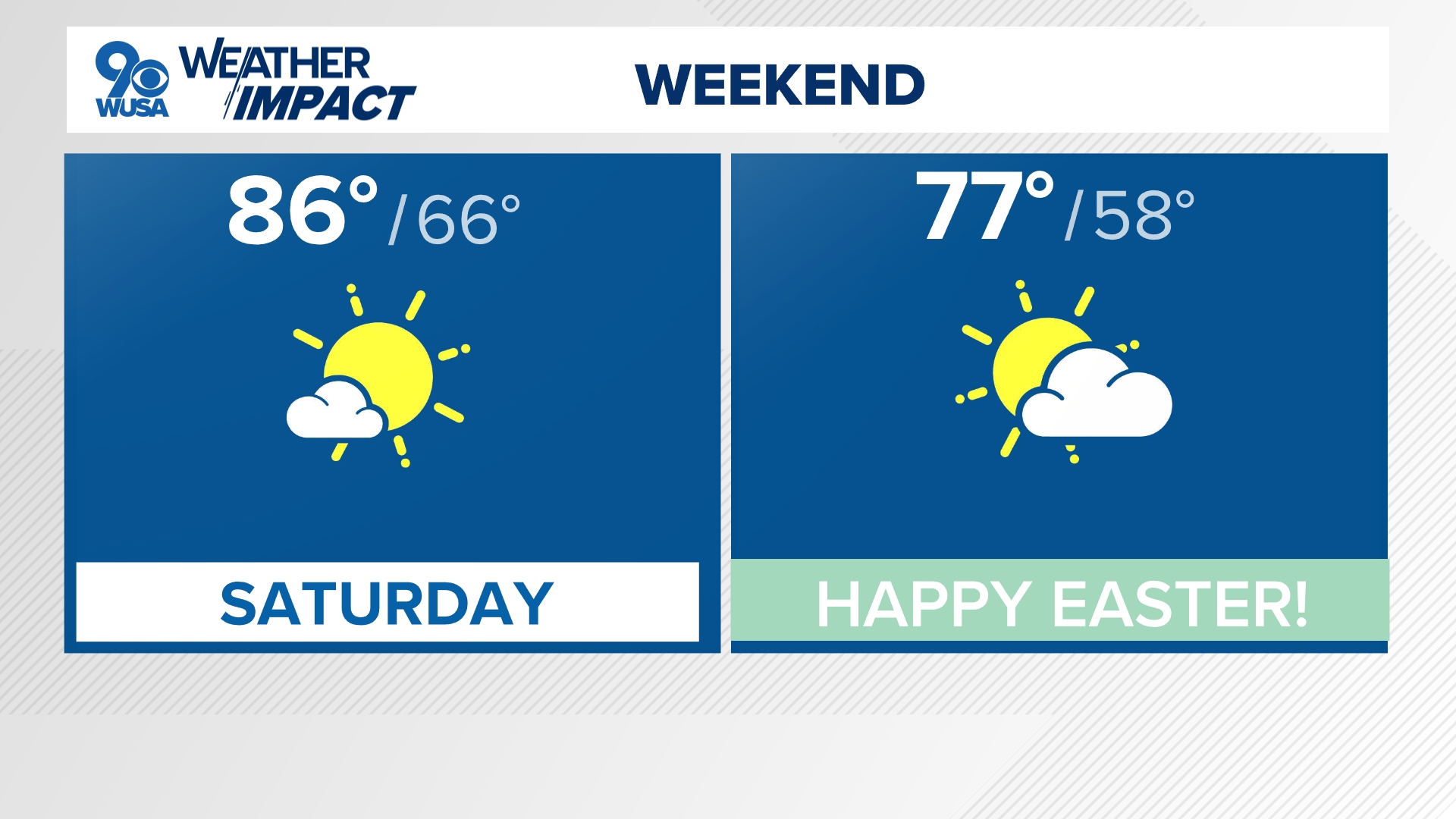 Hourly Forecast | Washington DC | wusa9.com