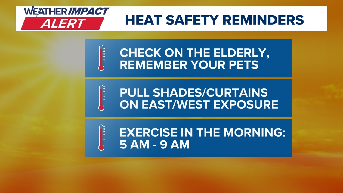 Dehydration symptoms to watch out for during DC heat wave | wusa9.com