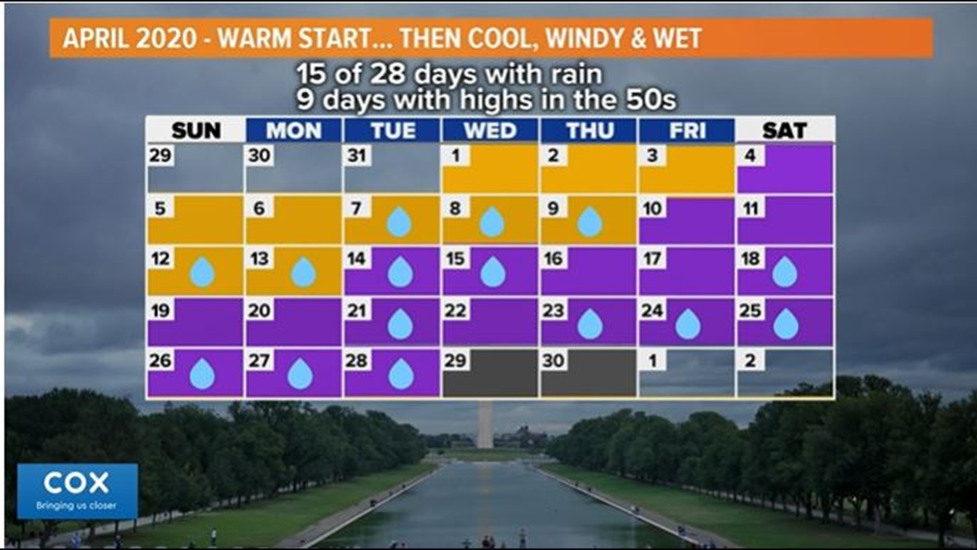 Here's the latest DC weather forecast | wusa9.com