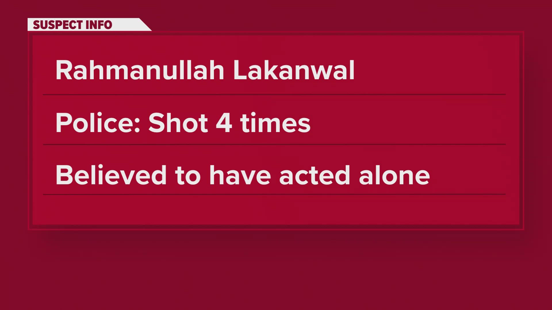 Who is Rahmanullah Lakanwal? Alleged National Guard shooter reportedly ...