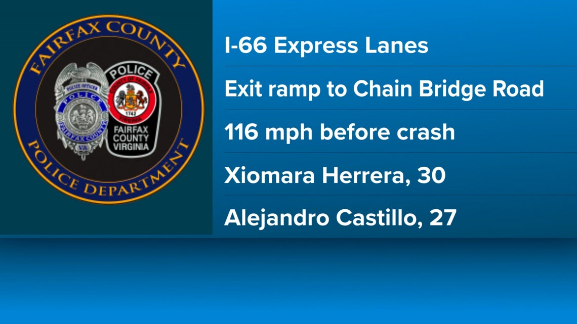 Driver was going 116 mph with unrestrained 2-year-old in backseat ...