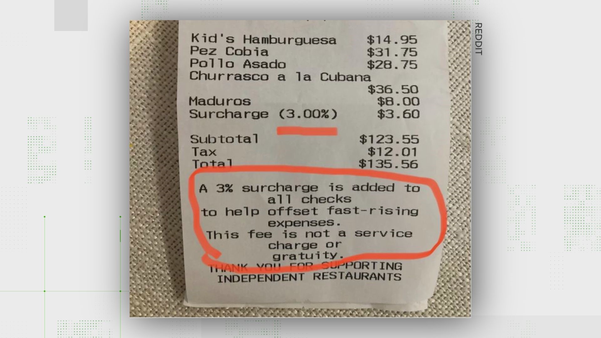 DC restaurant surcharges are allowed | wusa9.com
