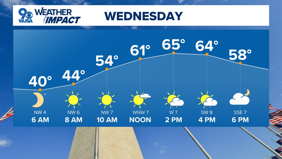 Legendary courtroom artist Bill Hennessy Jr. dies on 67th birthday ...