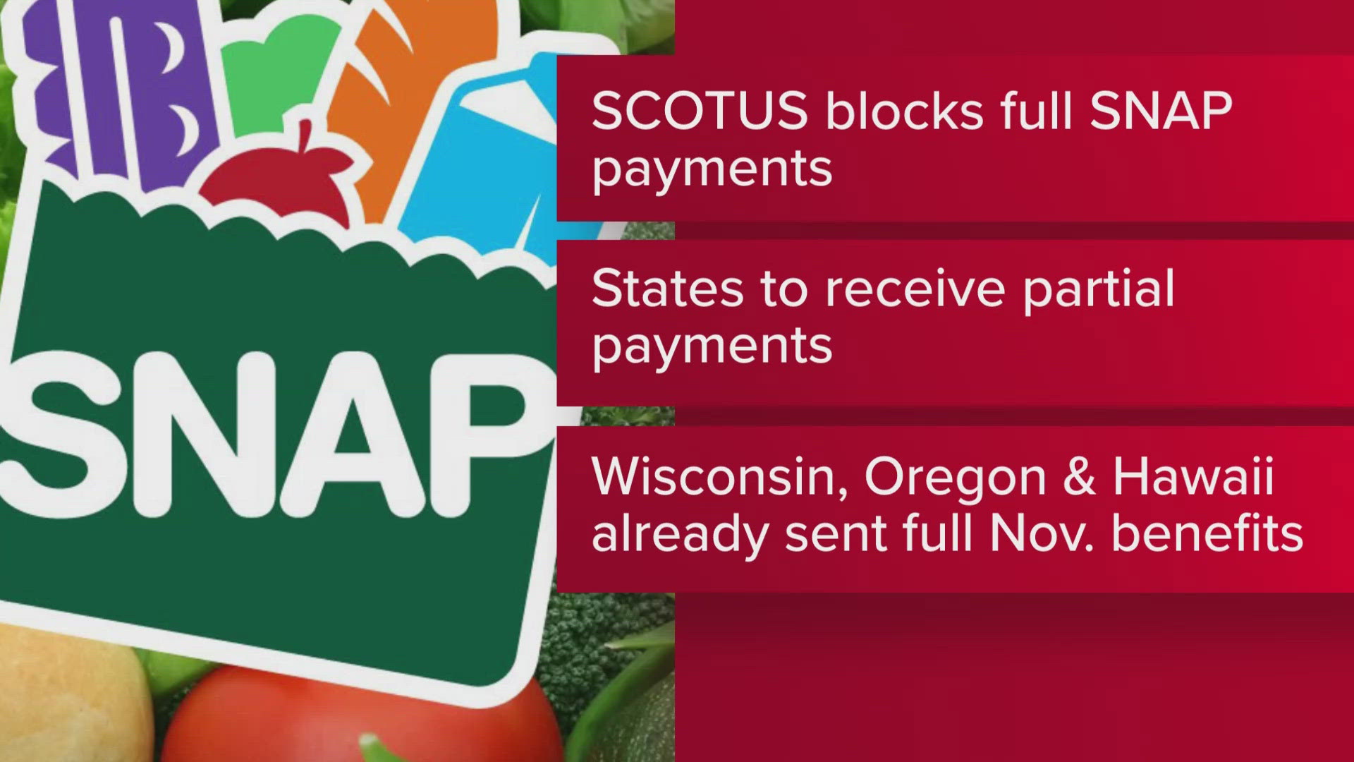 Supreme Court grant Trump administration SNAP block | wusa9.com