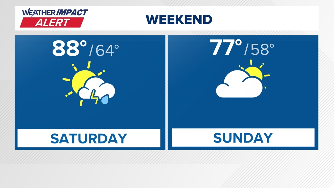 Suspects arrested for pigeon drop scam in Maryland | wusa9.com