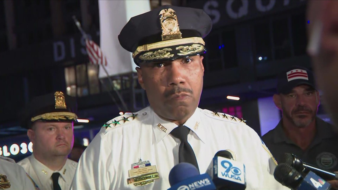 Washington DC Weather | wusa9.com