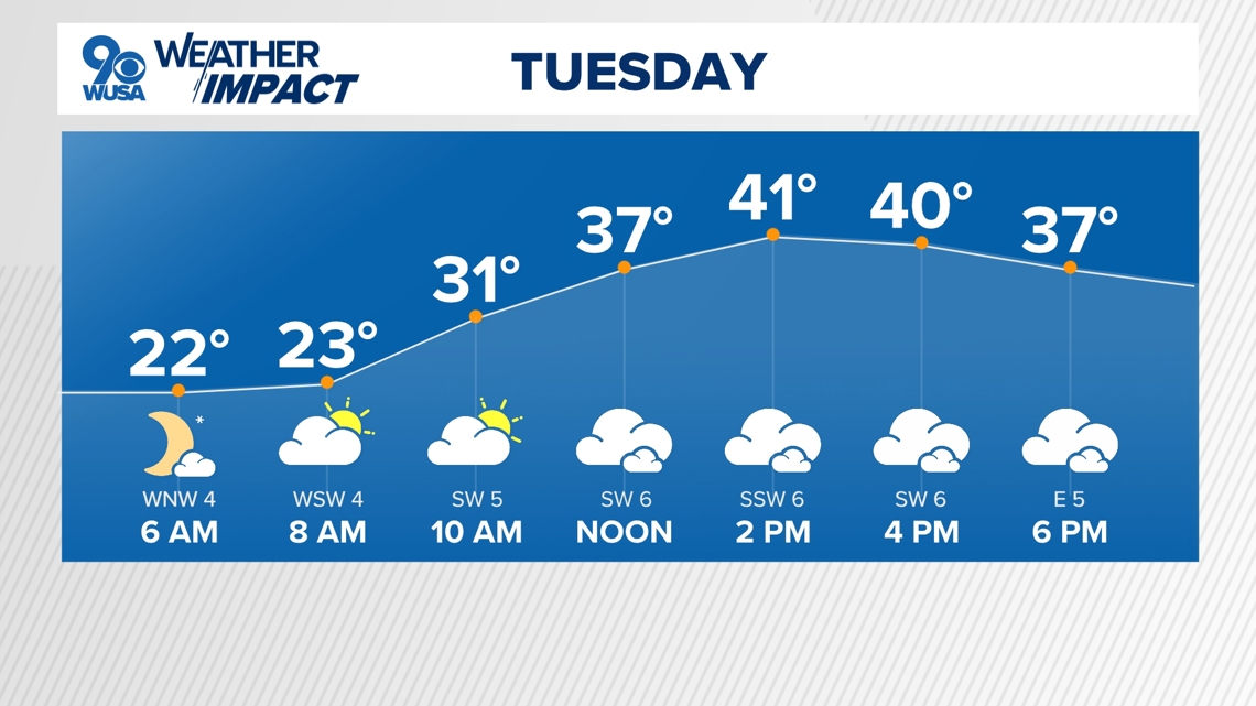 ATF agents helped catch Beltway Snipers 20 year anniversary | wusa9.com