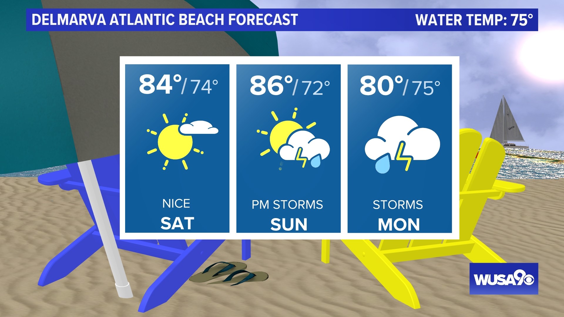 6 tips & tricks to spring into shape | wusa9.com