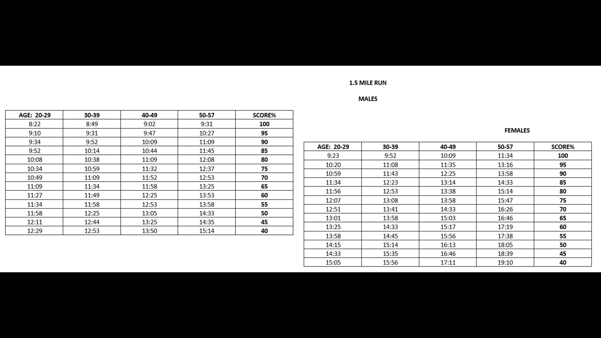 Born after bloodshed: Meet the real NCIS tactical team | wusa9.com