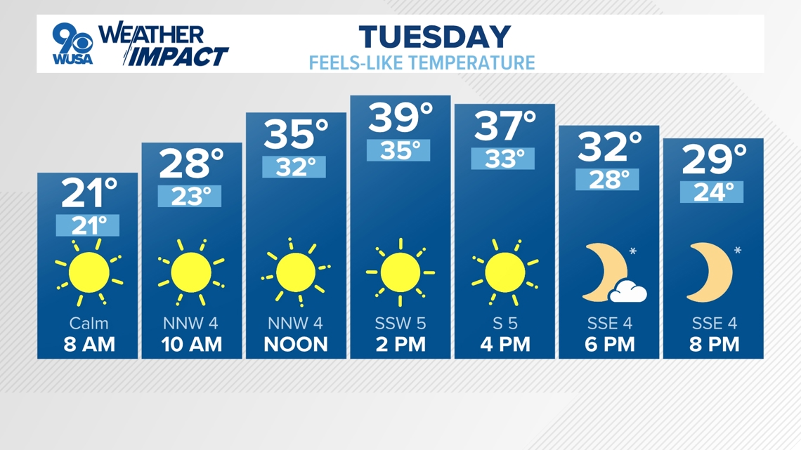 Kamala Harris delivers commencement speech at West Point | wusa9.com