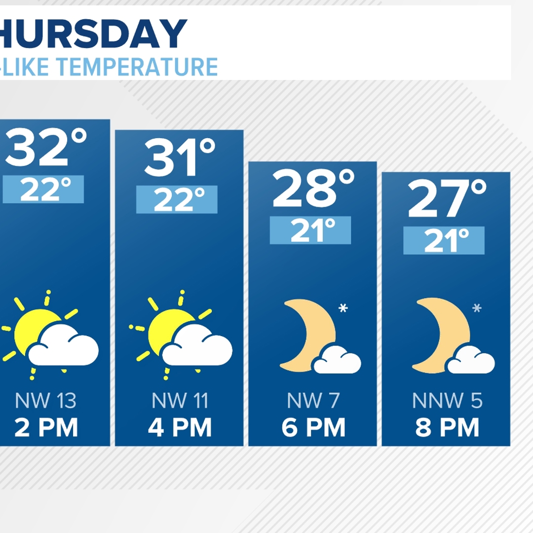Fairfax County begins school budget talks with $121.3 million gap and renewed focus on ...