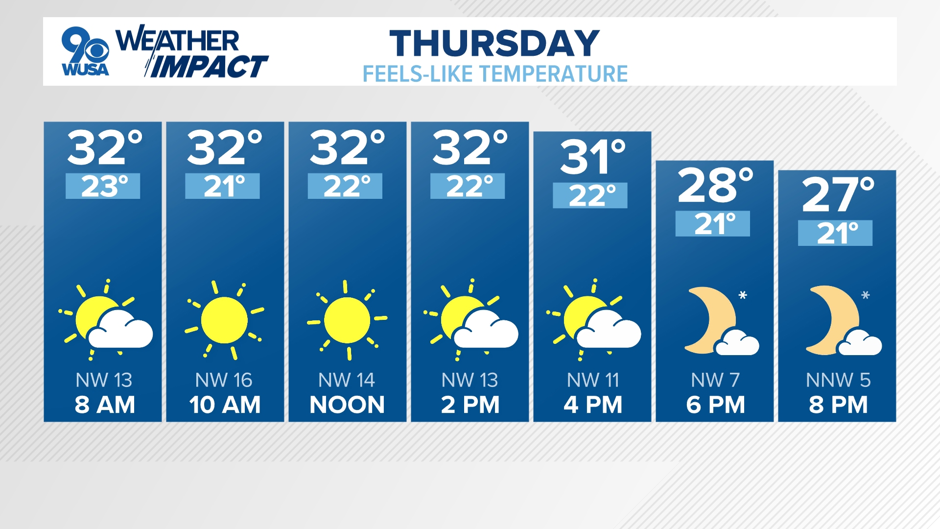 Fairfax County begins school budget talks with $121.3 million gap and renewed focus on ...