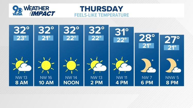 Elaborate plot to use DC homeless people as mercenaries to invade ...