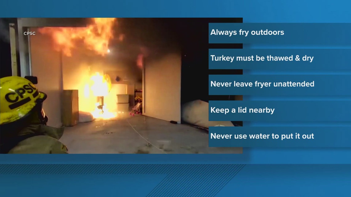 Thanksgiving fire safety | wusa9.com
