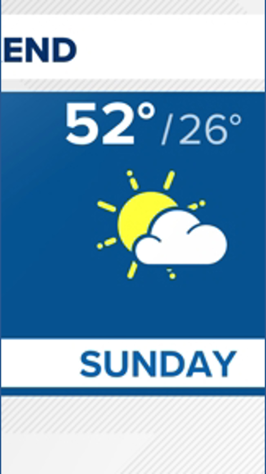 DC Road Closures and Metro Changes for Army's 250th Parade: Interactive ...