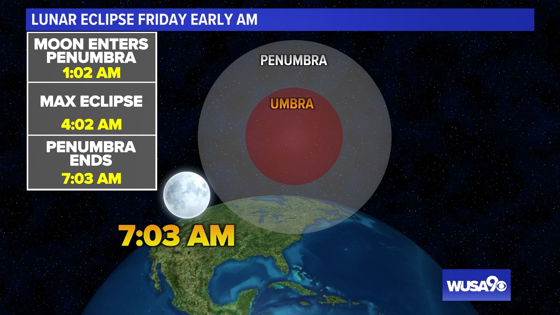 Timeline: When to see a lunar eclipse in DC, Virginia, Maryland | wusa9.com