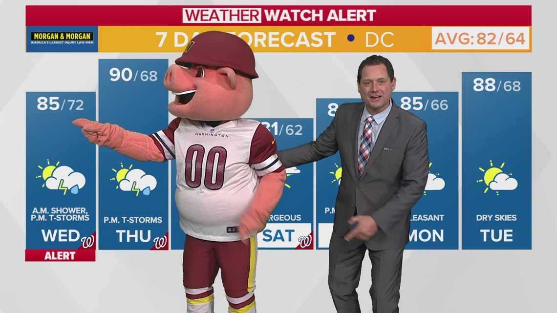 Major Tuddy breaks down the 7-day forecast | wusa9.com