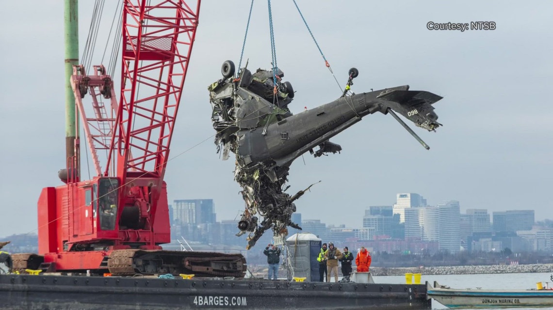 Agenda released for NTSB hearing into deadly mid-air collision | wusa9.com