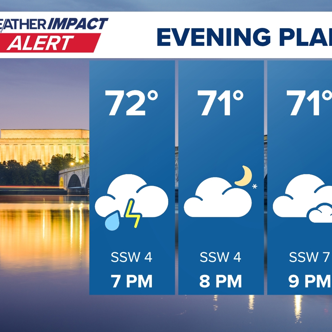 Storms, heavy rain could disrupt Thursday evening commute in DC | wusa9.com