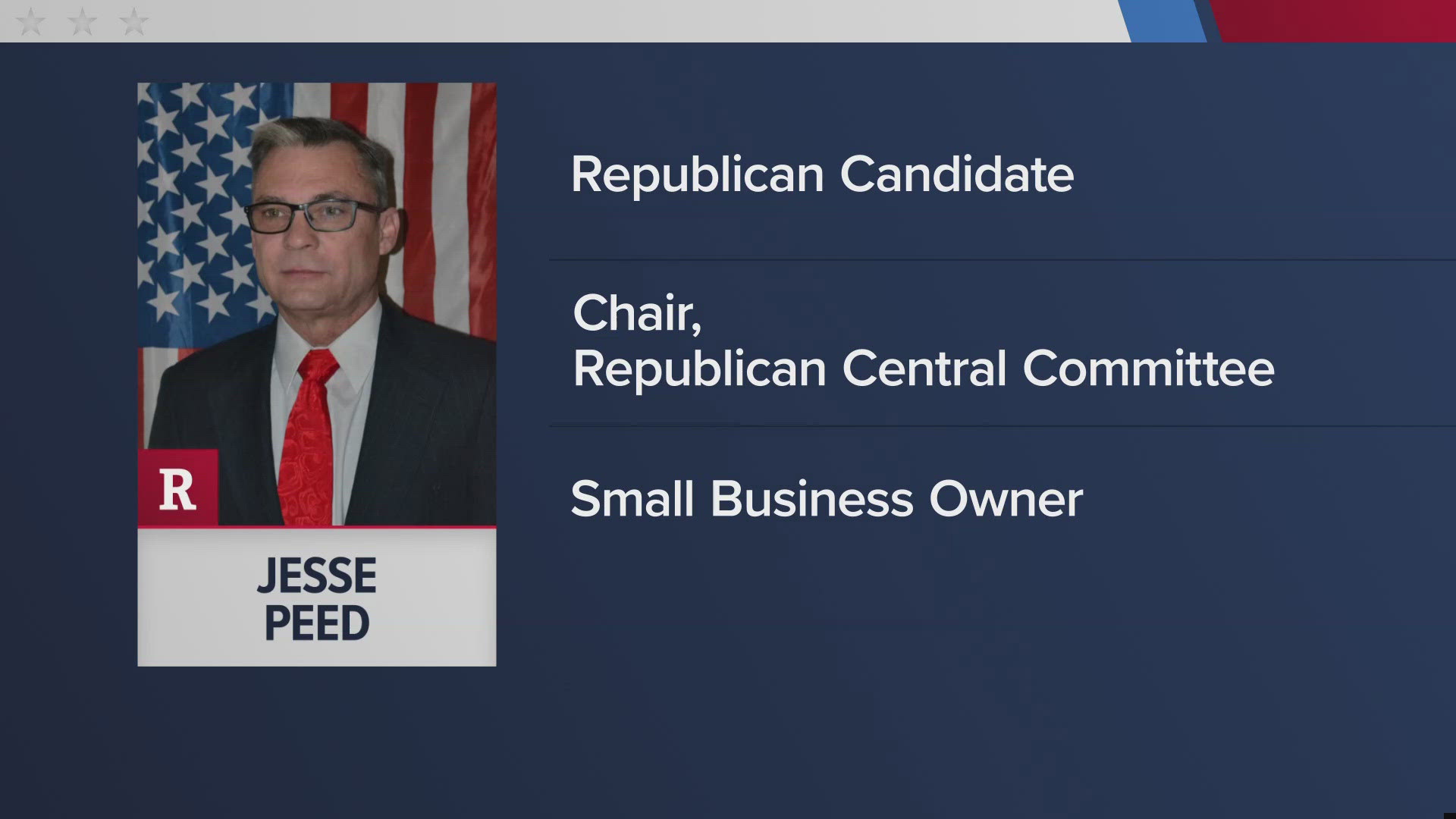 County Executive candidate Jesse Peed talks about issues impacting ...