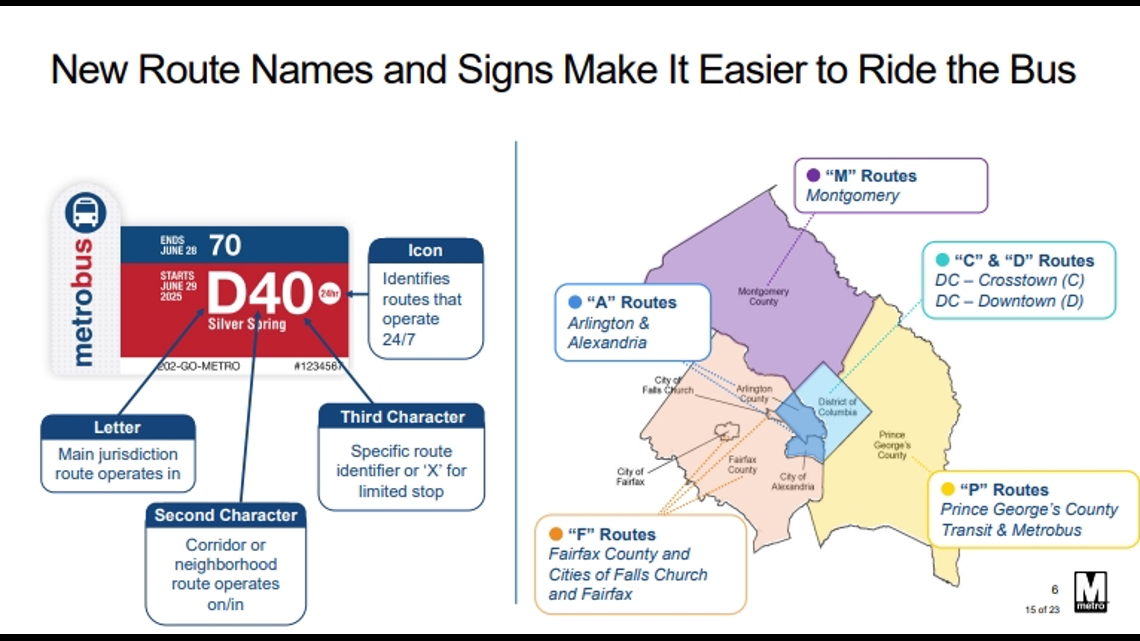 Commuter alert: Metro launching full redesign of bus network | wusa9.com