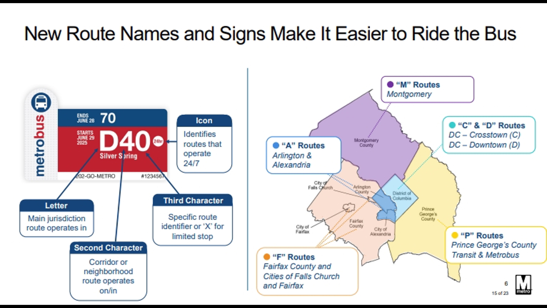 Commuter alert: Metro launching full redesign of bus network | wusa9.com