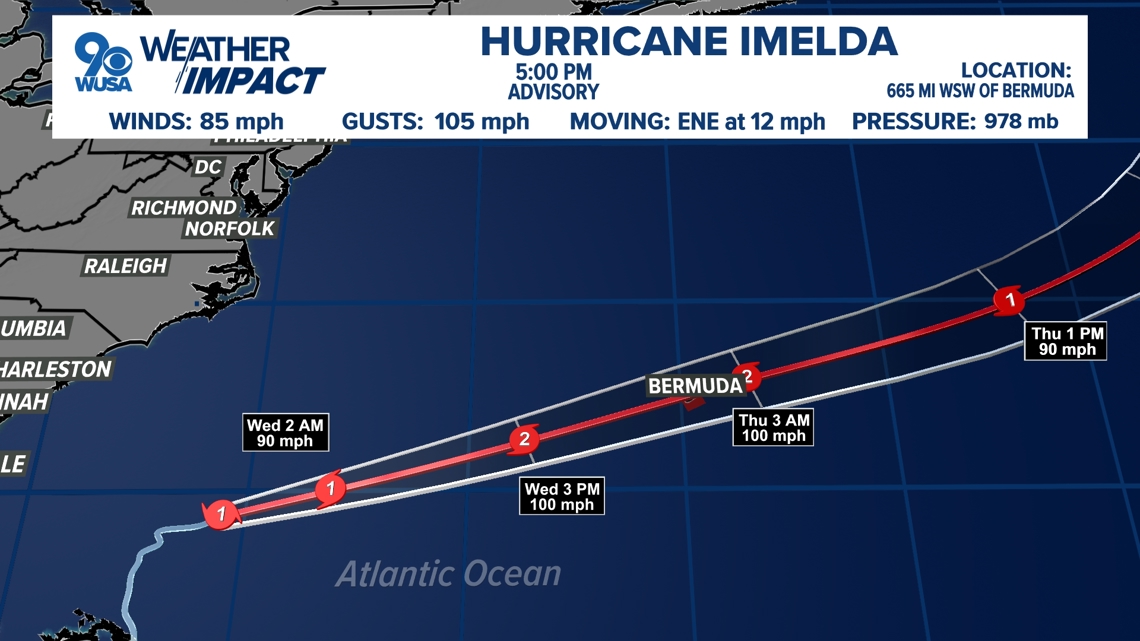Newcomers shine in Washington Commanders' dominant Week 1 win | wusa9.com