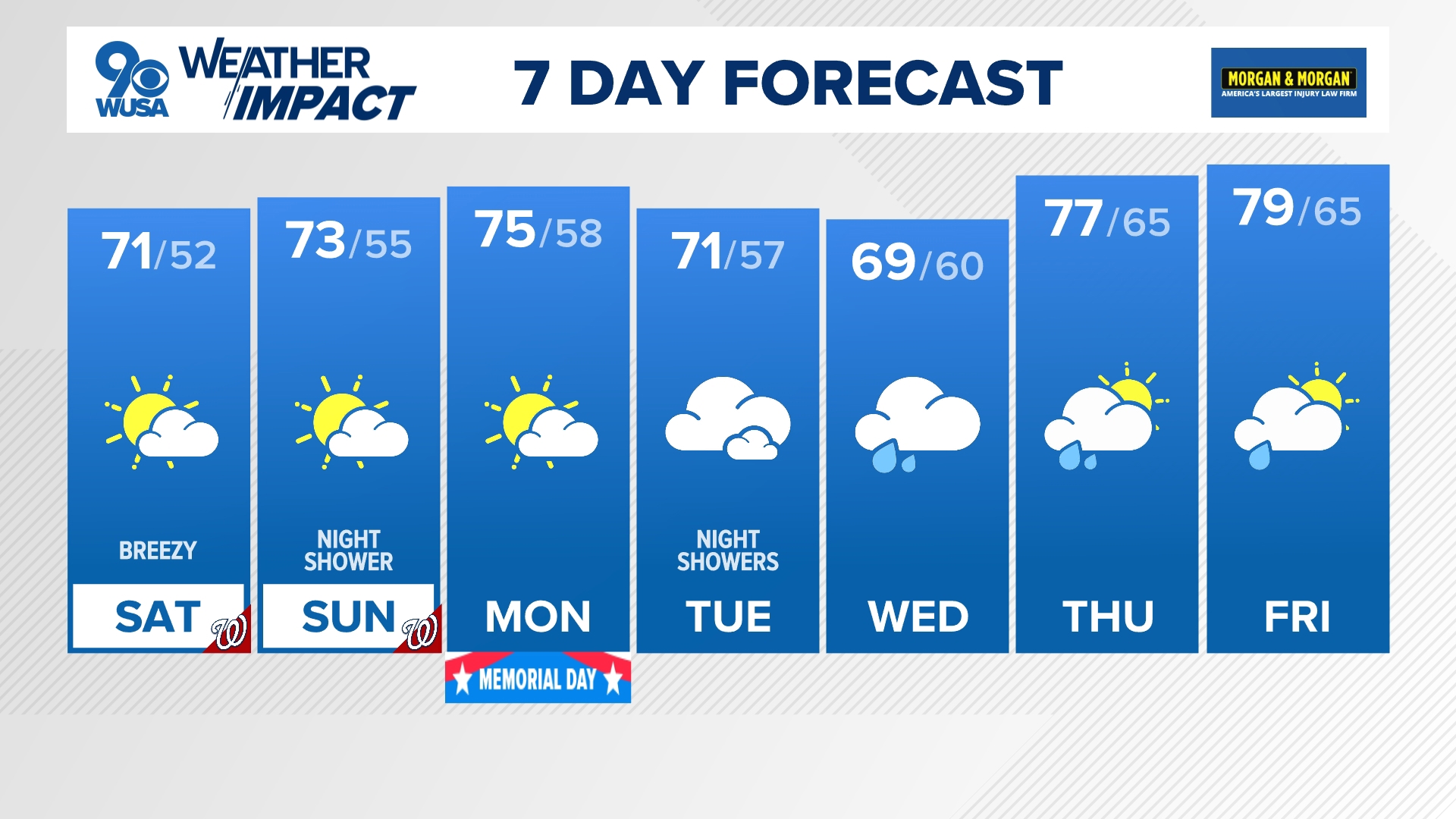 Topper Shutt's Winter Weather Outlook | wusa9.com