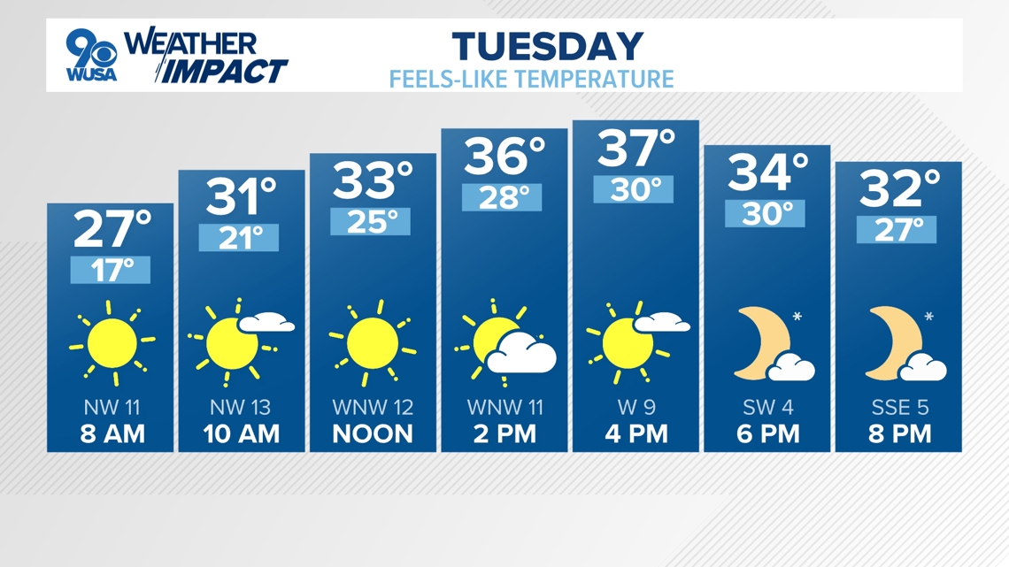Prince George’s County Councilmember Wala Blegay announces ...