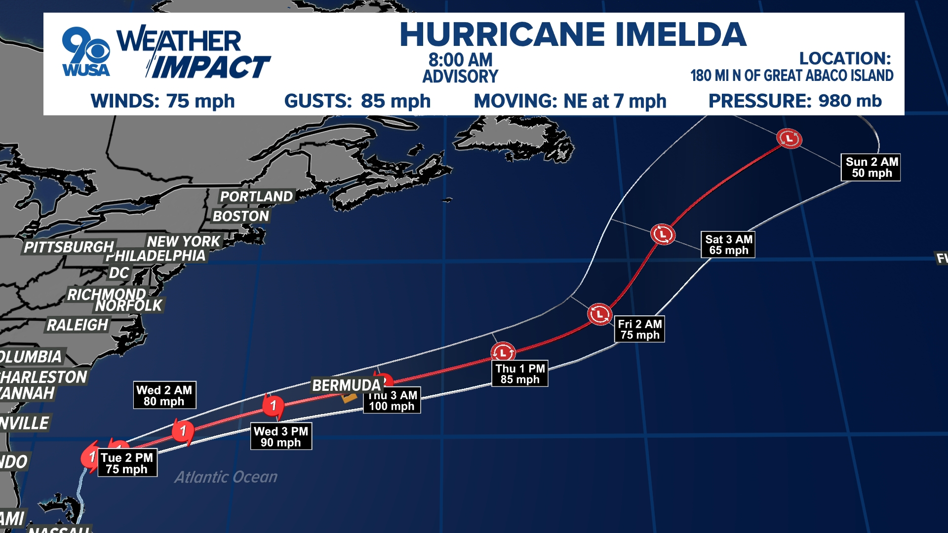 Great Falls flood captured in stunning photos | wusa9.com