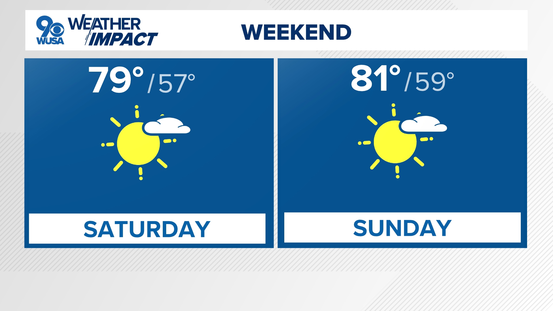Metro announces Thanksgiving holiday schedule ahead of Turkey Day ...
