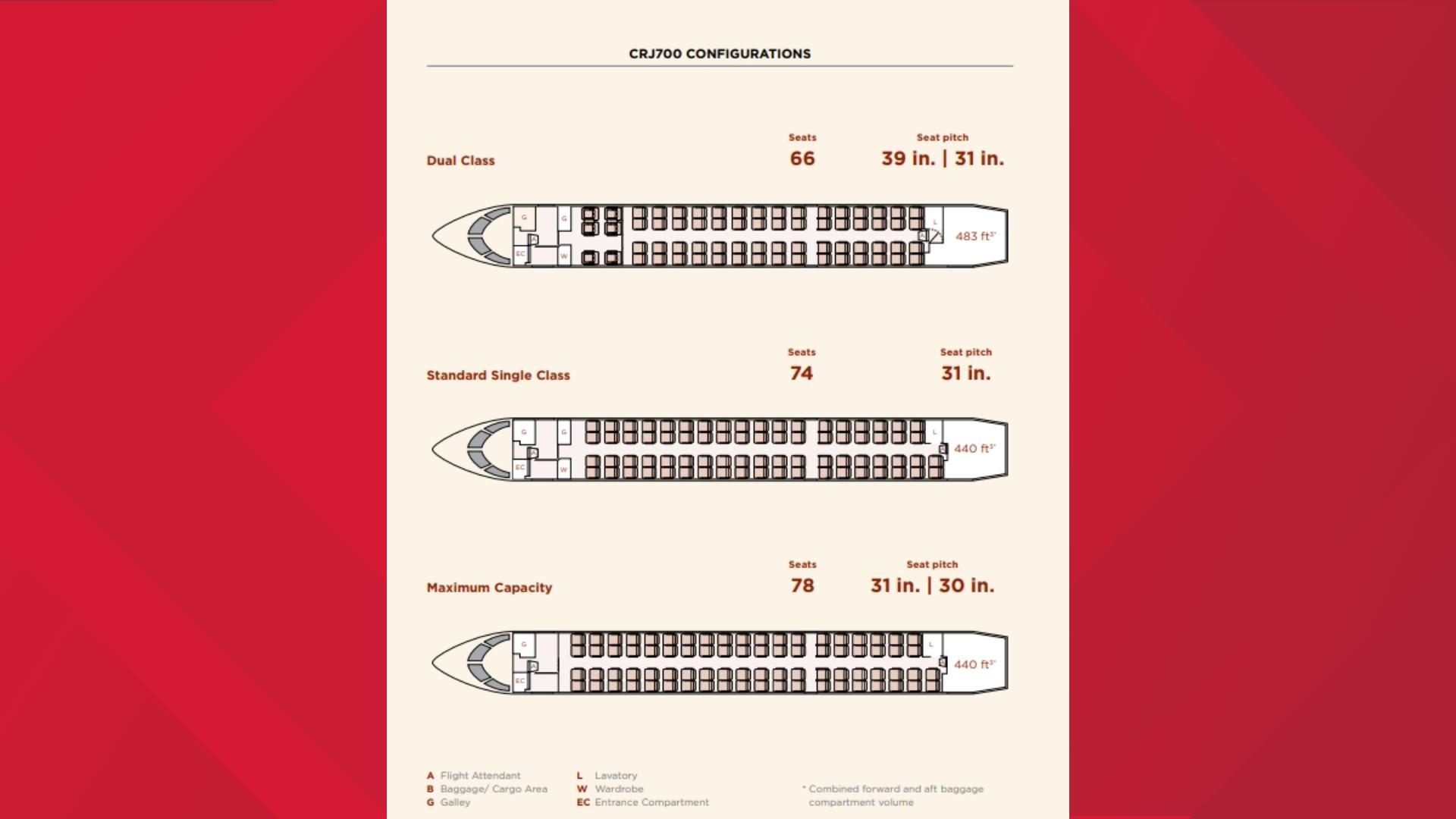 What is a Sikorsky UH-60 Black Hawk? | wusa9.com