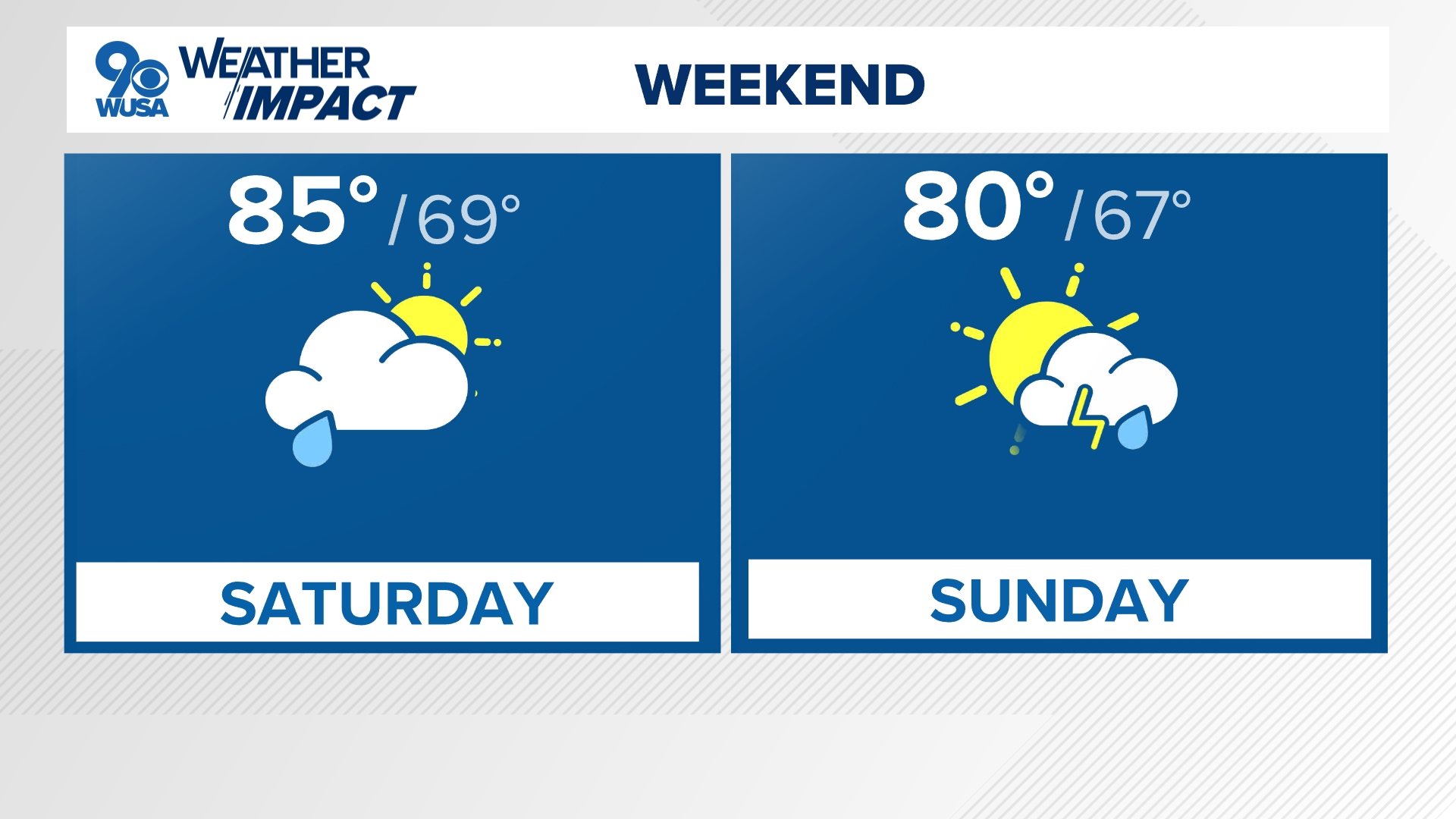 What's the difference between a pardon and commutation? | wusa9.com