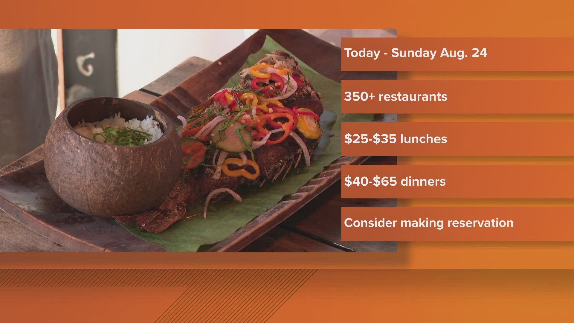 DC Summer Restaurant Week kicks off Monday | wusa9.com