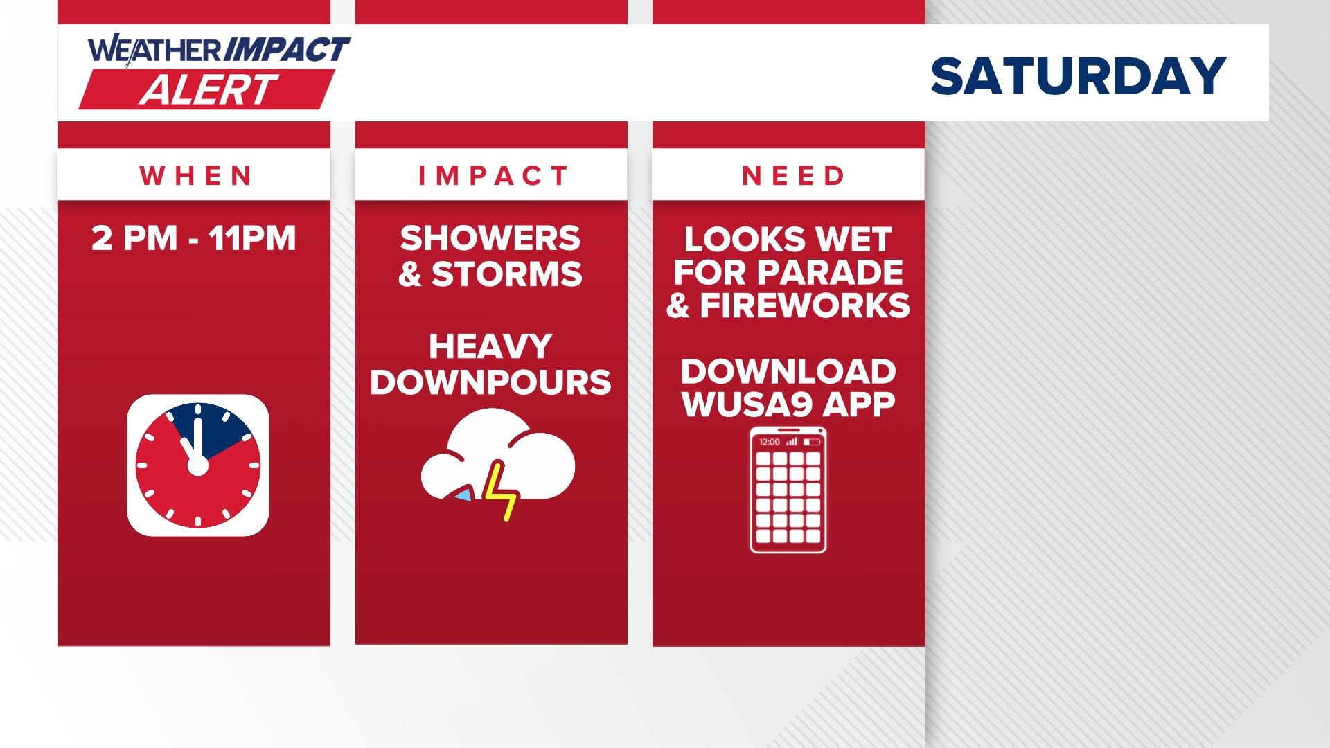 Woman shot at DC Waterfront Metro station | wusa9.com