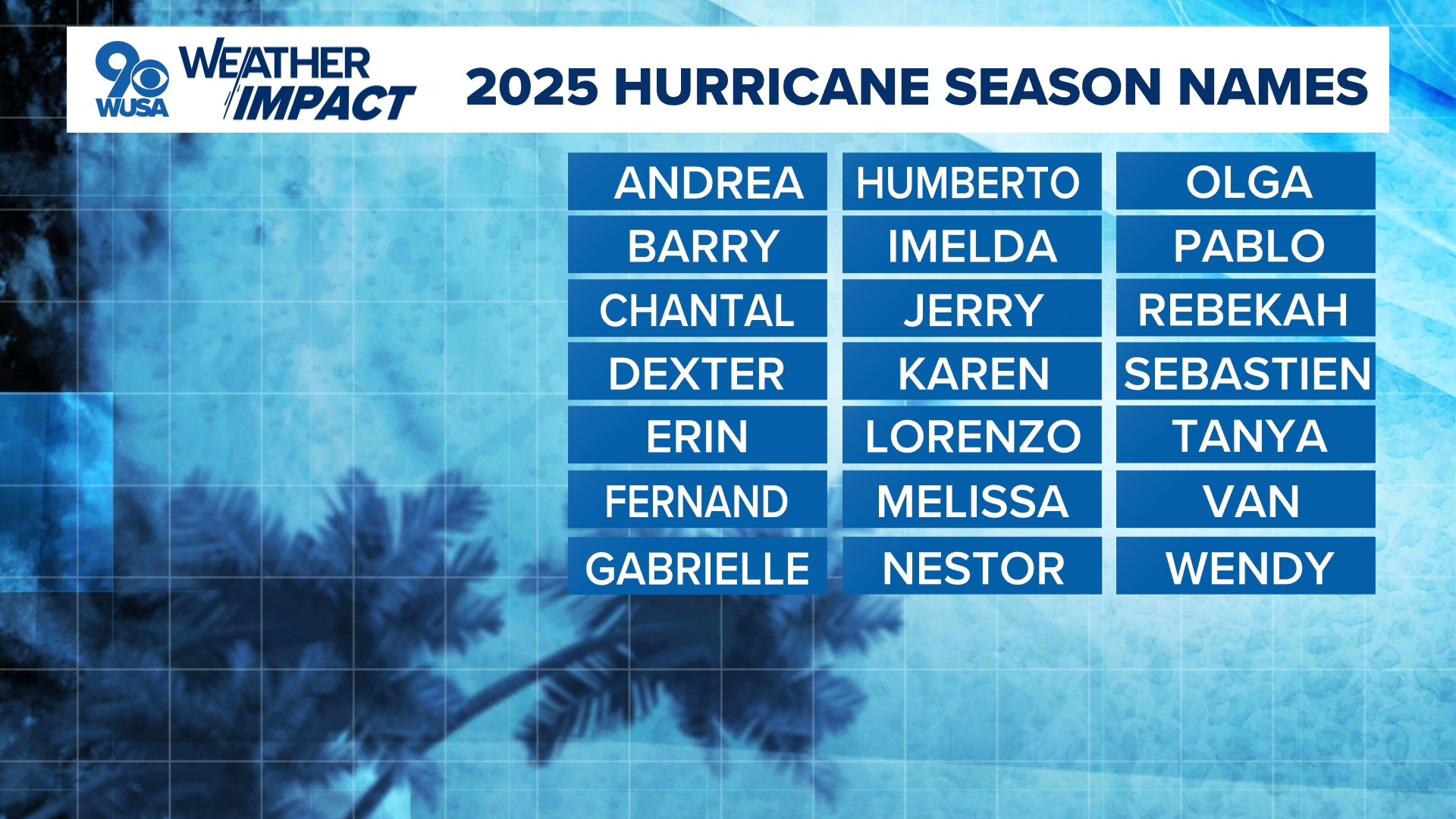 Meet the WUSA9 Team | Washington, DC | wusa9.com